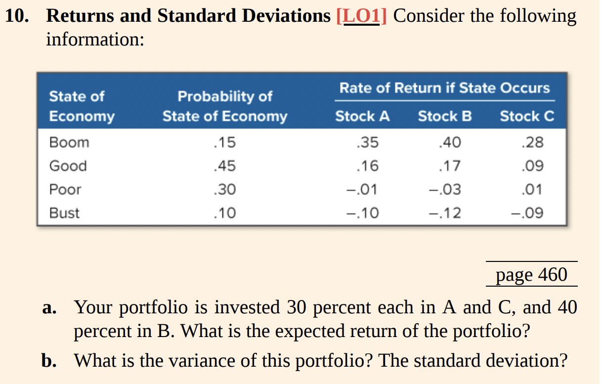 Solved 10. Returns and Standard Deviations [LO1] Consider | Chegg.com