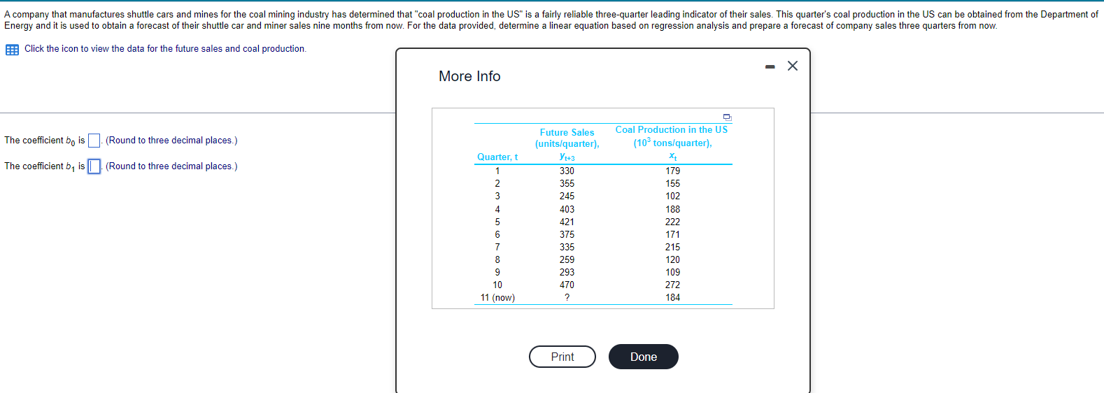 More Info The coefficient b0 is (Round to three | Chegg.com
