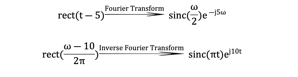 Solved rect(t−5)Fourier Transform sinc(2ω)e−j5ω | Chegg.com