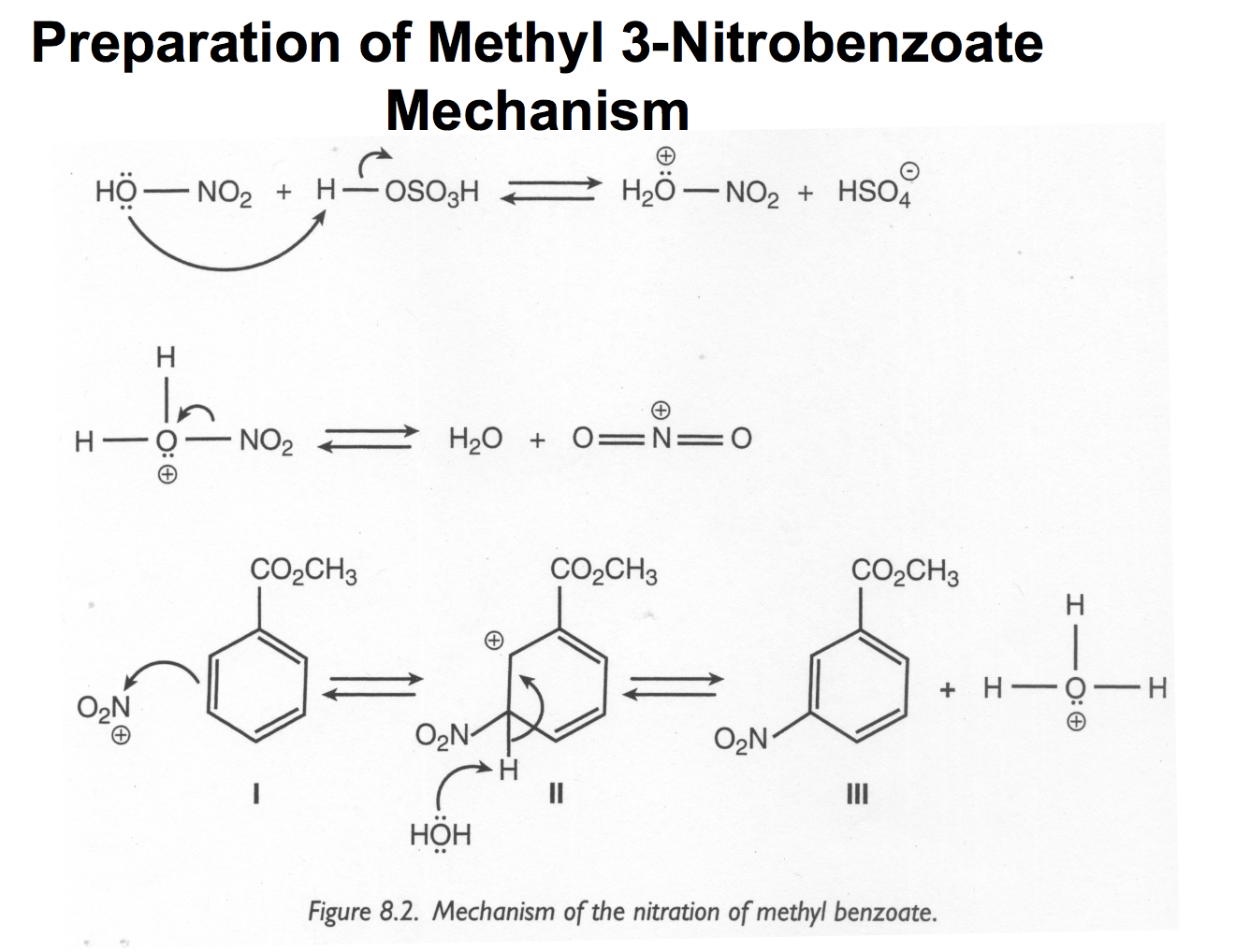 Solved Weight of methyl 3-nitrobenzoate = 1.8 g m.p. of | Chegg.com