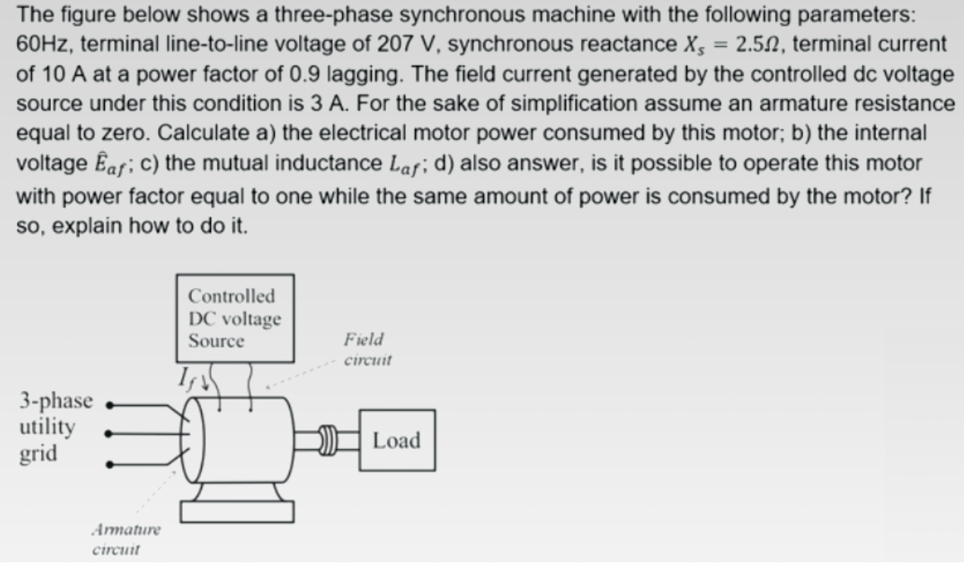 Solved The figure below shows a three-phase synchronous | Chegg.com
