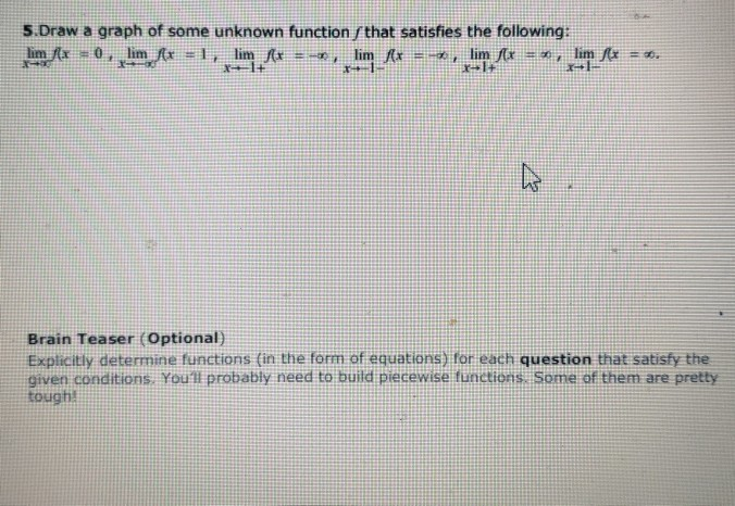 Solved Example Draw A Graph Of Some Unknown Function Fthat 0157