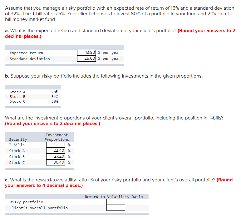 Solved Assume that you manage a risky portfolio with an | Chegg.com