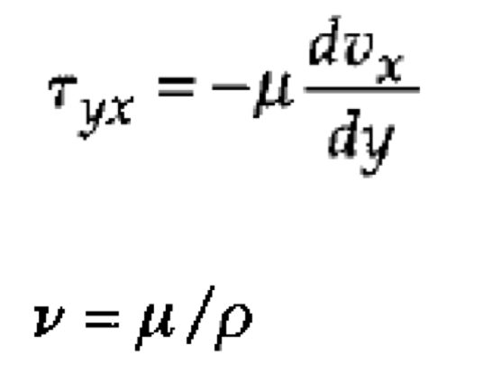 Solved Calculate The Steady State Momentum Flux Density In