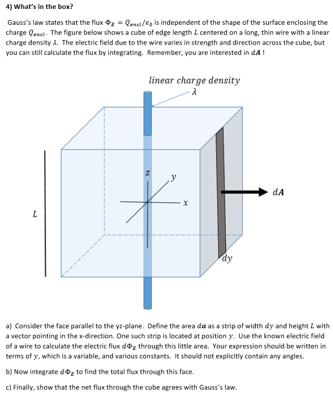 Solved 4) What's in the box? Gauss's law states that the | Chegg.com