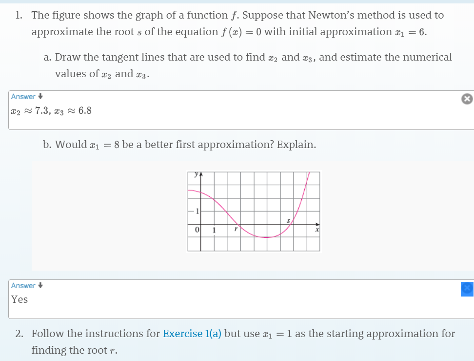 Solved The figure shows the graph of a function f. Suppose | Chegg.com