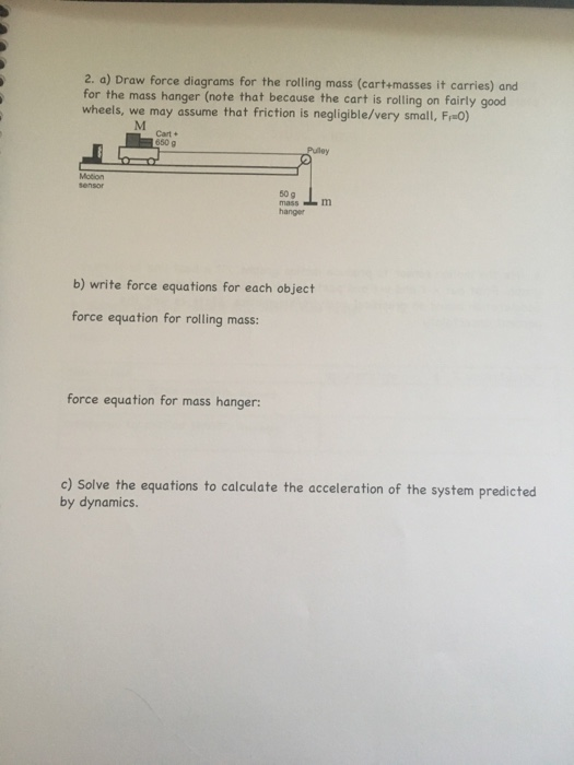 2. a) Draw force diagrams for the rolling mass | Chegg.com