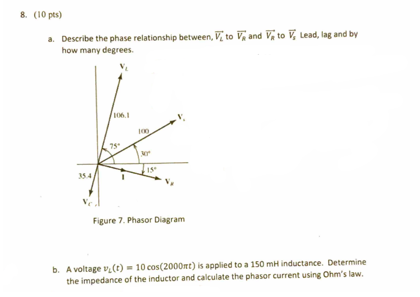Solved a. Describe the phase relationship between, VL to VR | Chegg.com