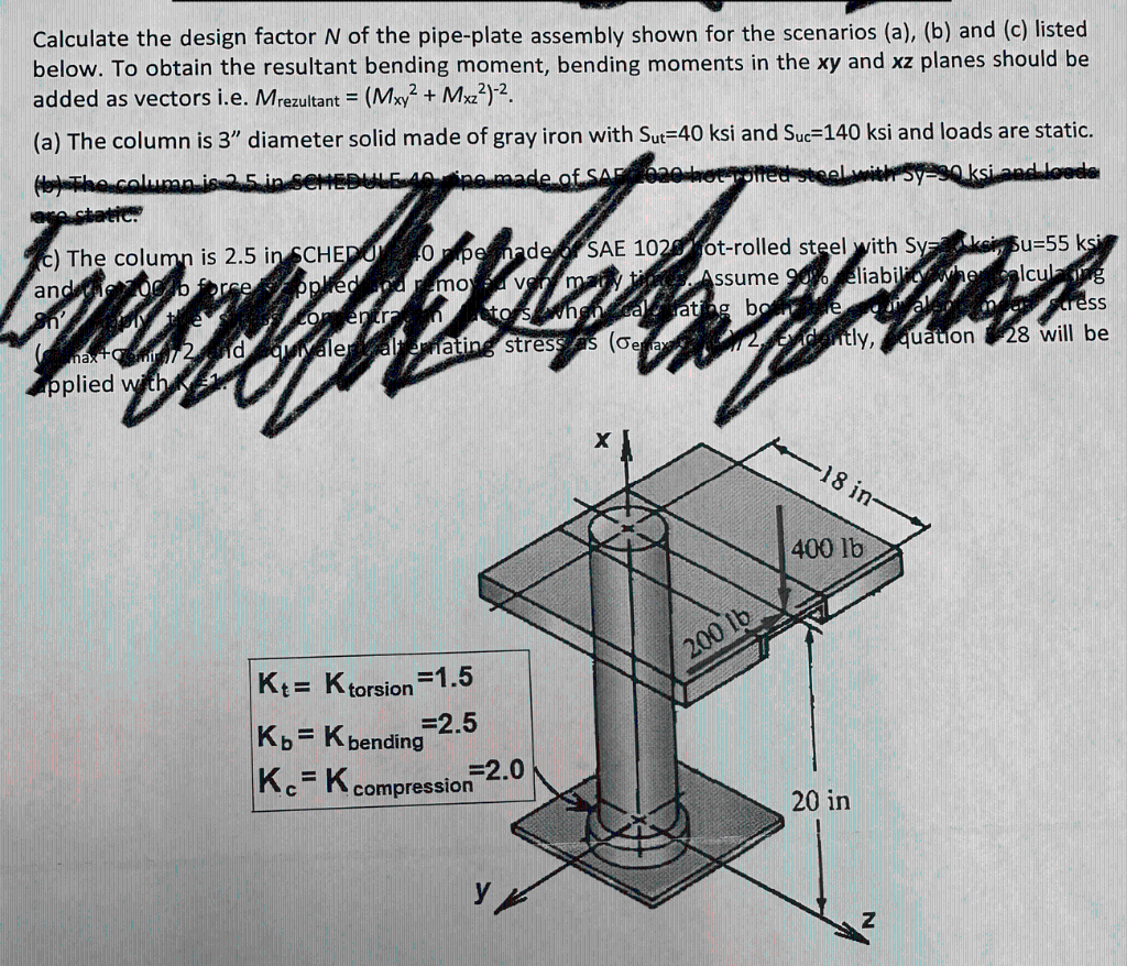 Solved Calculate the design factor N of the pipe-plate | Chegg.com