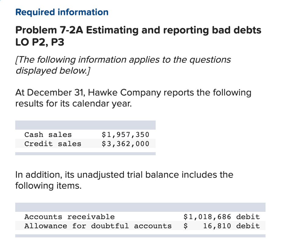 Solved Required information Problem 7-2A Estimating and | Chegg.com
