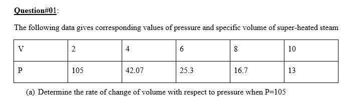 Solved Use Forward Difference Formula to Solve | Chegg.com