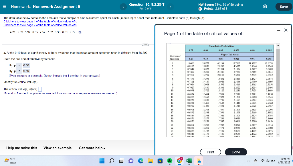 Solved Homework: Homework Assignment 9 The data table below | Chegg.com