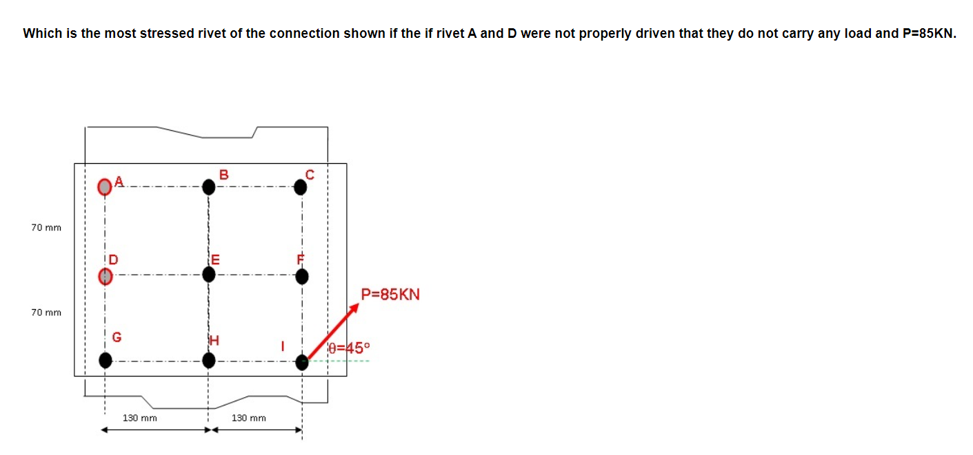 Solved Which is the most stressed rivet of the connection | Chegg.com