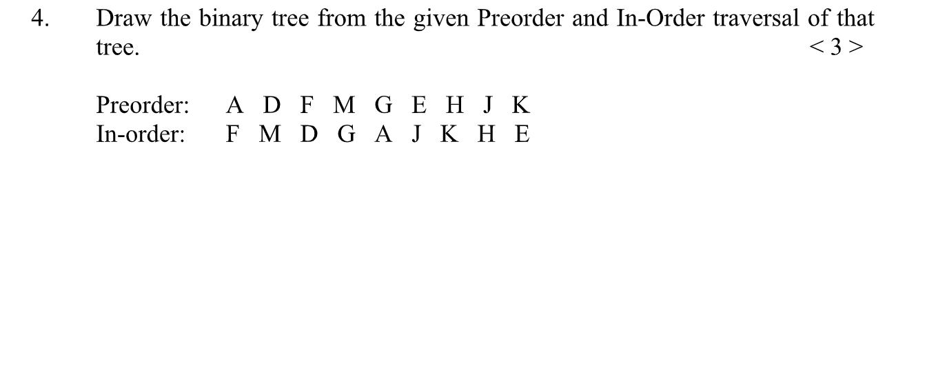 Solved 4. Draw the binary tree from the given Preorder and | Chegg.com