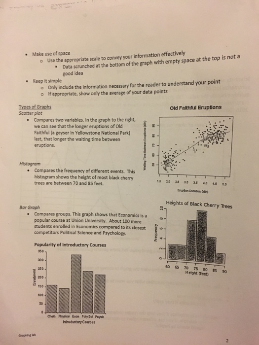 Solved Graphing Scientists and professionals in many other | Chegg.com