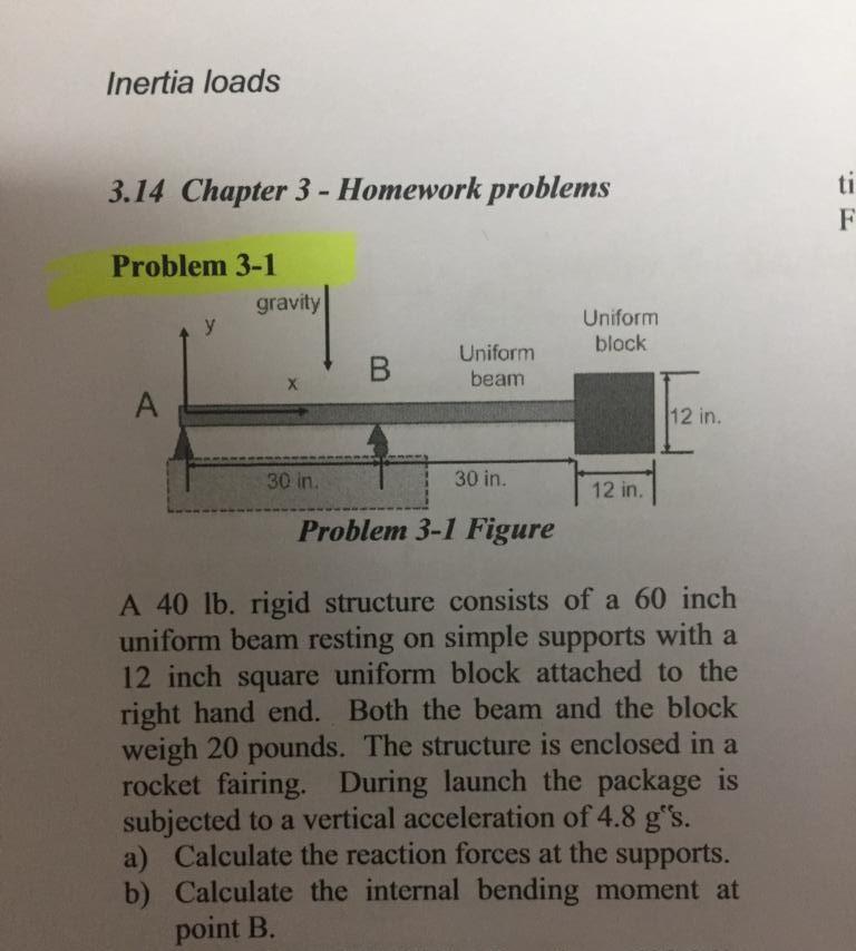 Solved Inertia loads 3.14 Chapter 3 - Homework problems ti | Chegg.com