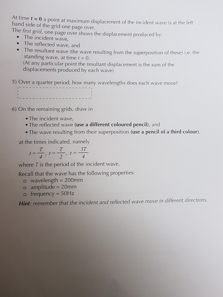 Solved Theoretical Problems 1. Write down an expression for | Chegg.com