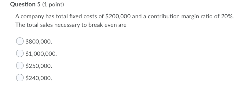 Solved Question 1 (1 point) Unit Variable Cost Unit Fixed | Chegg.com