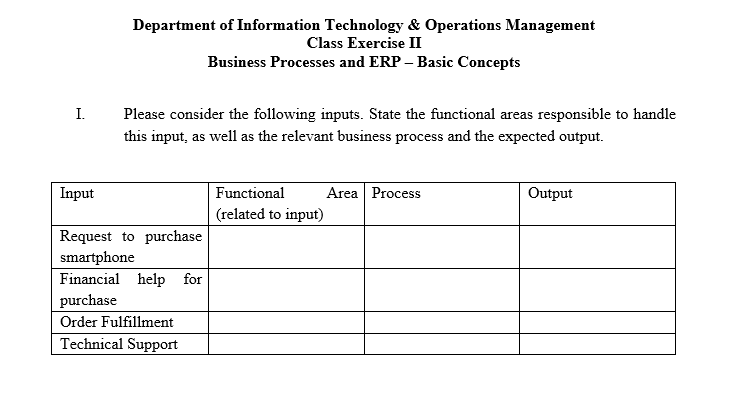 Solved Department of Information Technology & Operations | Chegg.com
