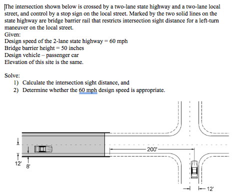 Solved The intersection shown below is crossed by a two-lane | Chegg.com
