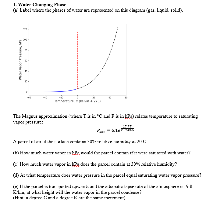 Label A Phase Change Diagram For Water How Can I Calculate T