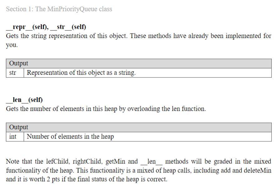 Section 1: The MinPriority Queue class A priority | Chegg.com