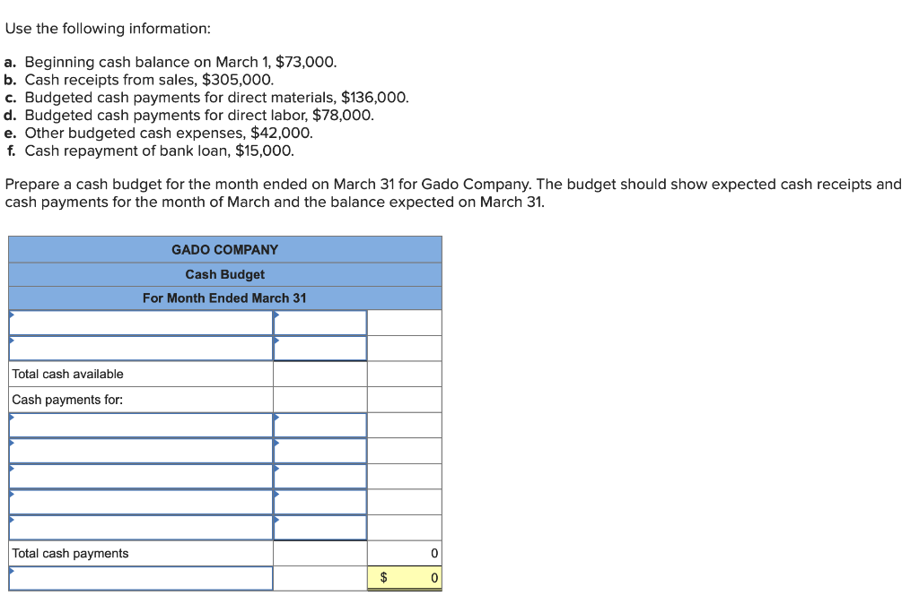 Solved Use the following information: a. Beginning cash | Chegg.com