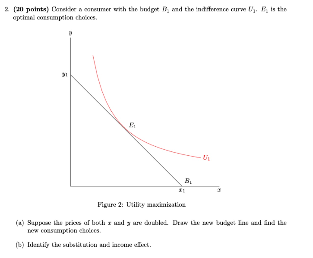 Solved 2. (20 points) Consider a consumer with the budget B1 | Chegg.com Solved 2. (20 points) Consider a consumer with the budget B1 | Chegg.com