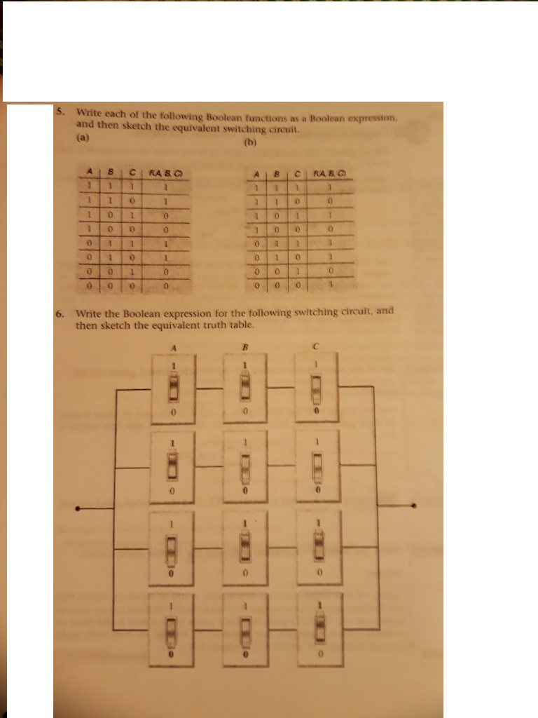 Solved 1. Write each of the following Boolean functions as a | Chegg.com