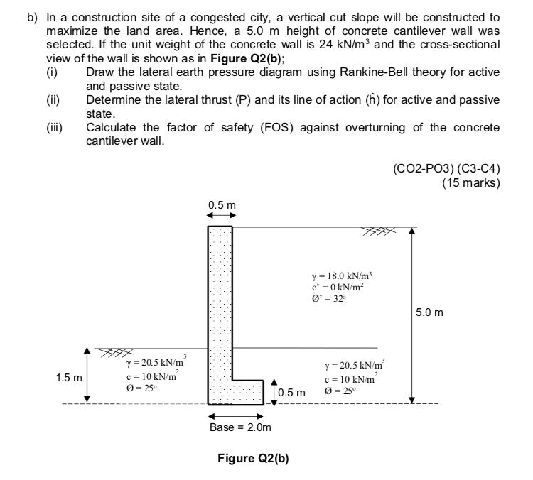 Solved b) In a construction site of a congested city, a | Chegg.com