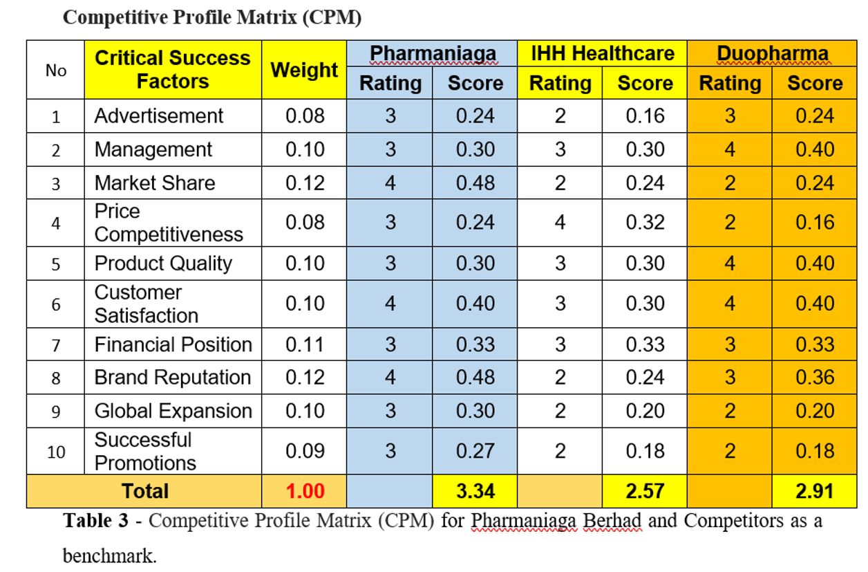 Solved Give a very clear discussion with the inclusion | Chegg.com