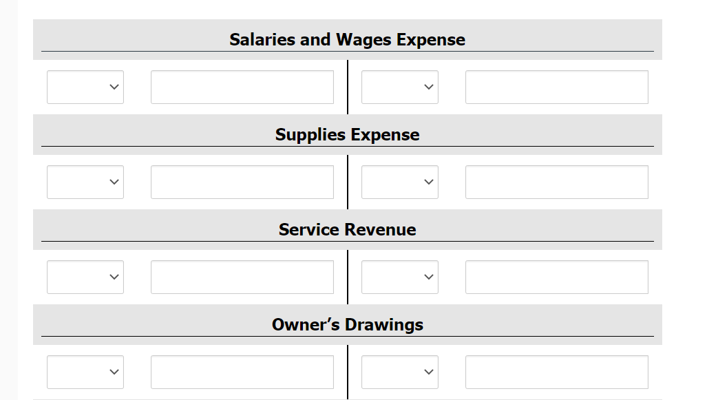 Solved Salaries and Wages Expense Supplies Expense Service | Chegg.com