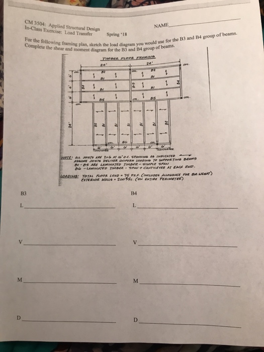 Solved For the following framing plan, sketch the load | Chegg.com