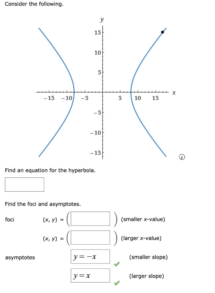 Solved Consider the following. Find an equation for the | Chegg.com