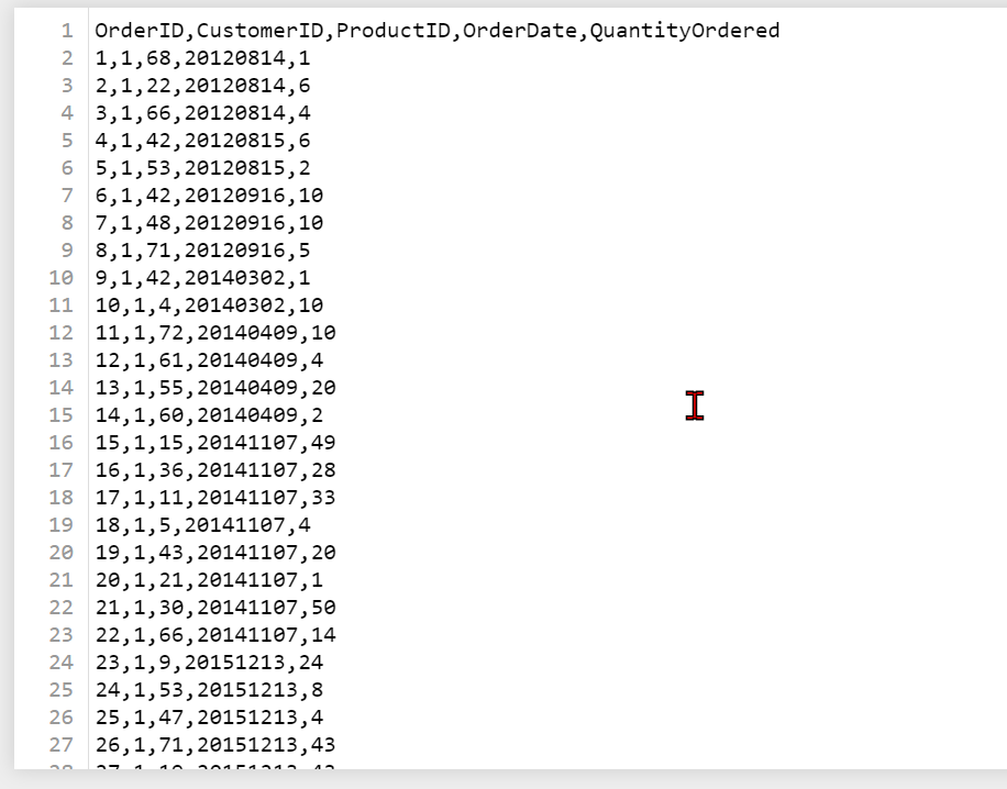 -use executemany and not execute to insert into the | Chegg.com