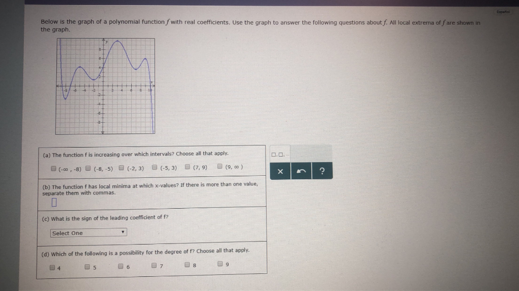 Solved Below is the graph of a polynomial function f with | Chegg.com