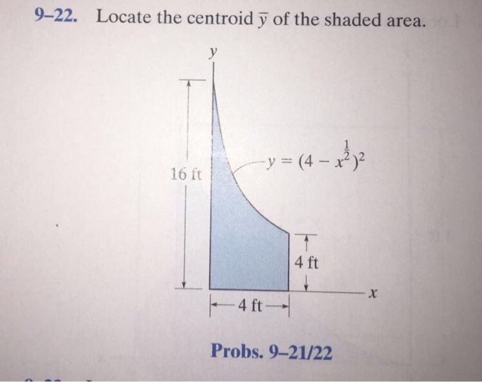 Solved Locate the centroid y bar of the shaded area. | Chegg.com