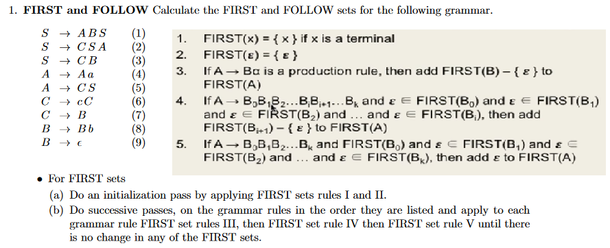 Solved 1. FIRST and FOLLOW Calculate the FIRST and FOLLOW | Chegg.com