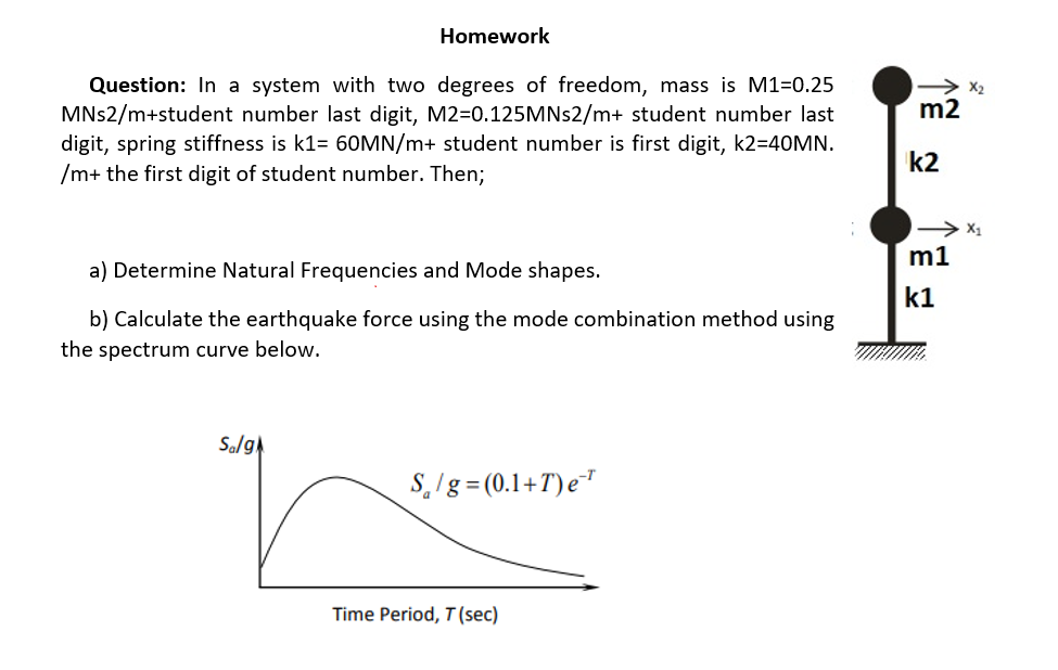 Solved HomeworkQuestion: In a system with two degrees of | Chegg.com