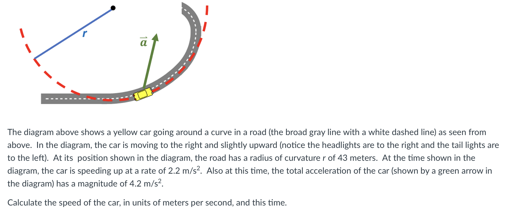 Solved The diagram above shows a yellow car going around a | Chegg.com