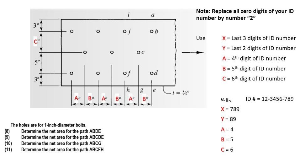 a Note: Replace all zero digits of your ID number by | Chegg.com
