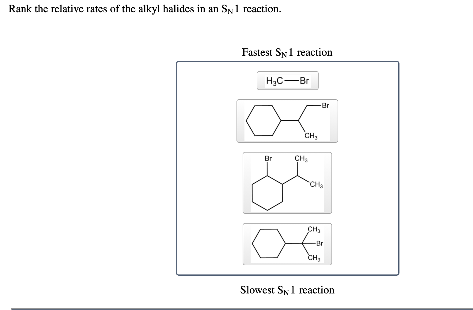 Solved Rank The Relative Rates Of The Alkyl Halides In An