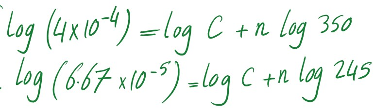 Solved log (4x10-4)=log Crn log 350 - log (6.67x10-5)=log | Chegg.com