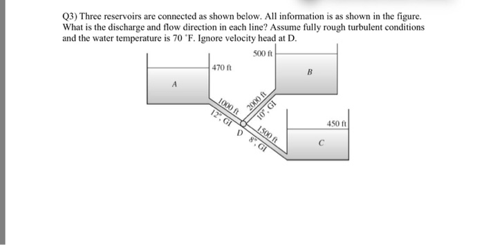 Solved Q3) Three reservoirs are connected as shown below. | Chegg.com
