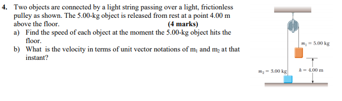 Solved 4 Two Objects Are Connected By A Light String 