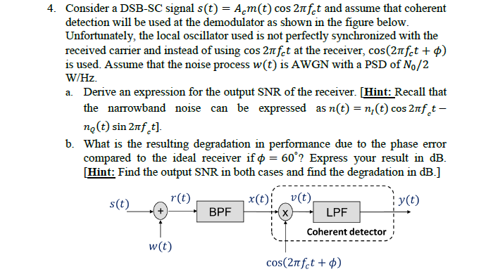 Solved 4. Consider a DSB-SC signal s(t) = A m(t) cos 2nfct | Chegg.com