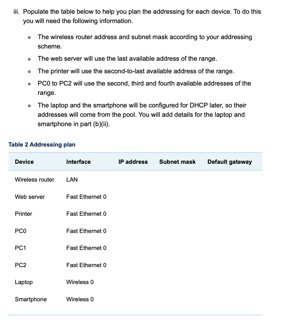 Solved The digit for the PI is 4, for the IPv4 address | Chegg.com