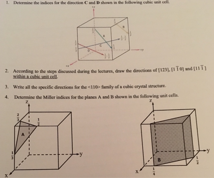 Solved Determine the indices for the direction C and D shown | Chegg.com