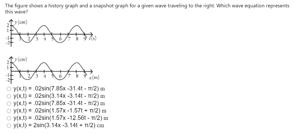 Solved The figure shows a history graph and a snapshot graph | Chegg.com