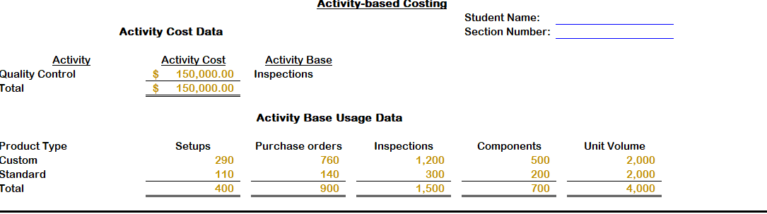 Solved show me the steps how to solve this activity based | Chegg.com
